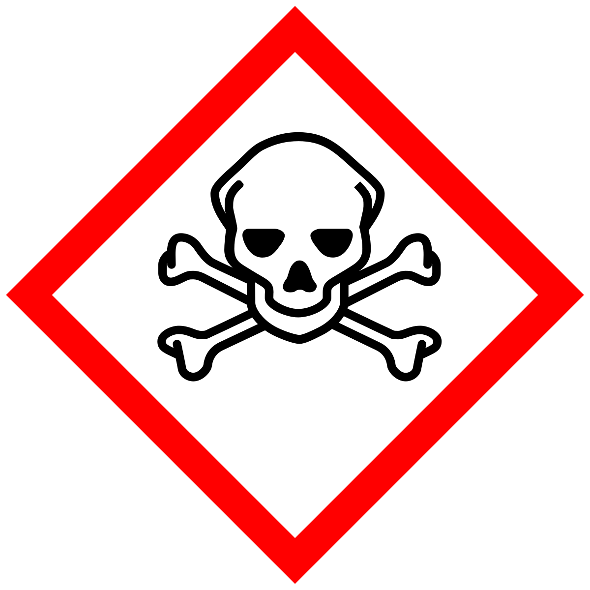 Lab Safety Symbols - OnePointe Solutions
