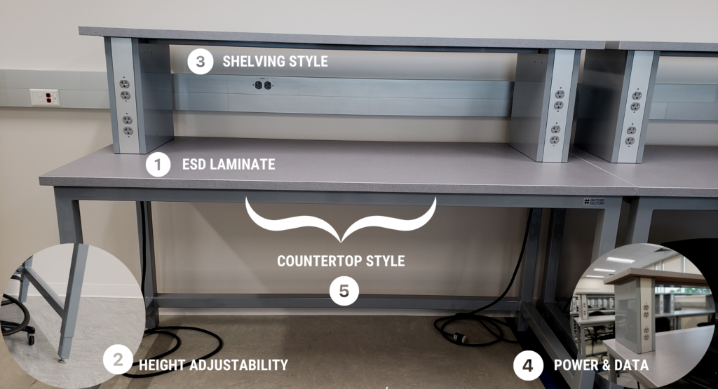 ESD Workbenches | Made in the USA | OnePointe Solutions