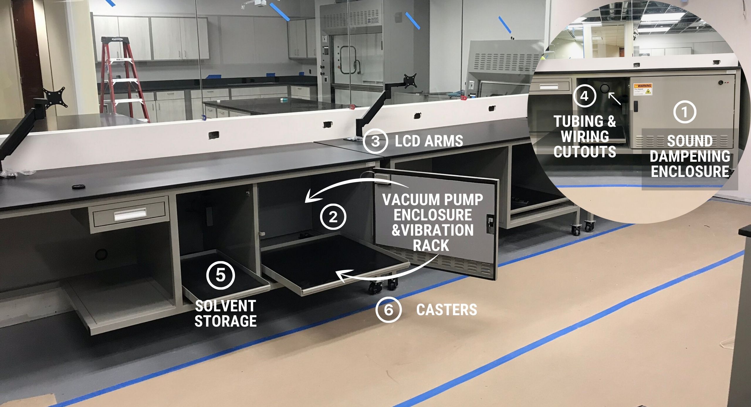 Mass Spec Benches - OnePointe Solutions