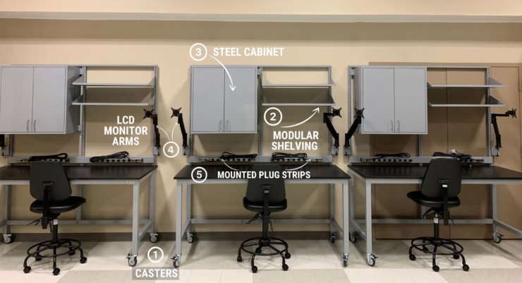 Science Classroom Workstations | OnePointe Solutions