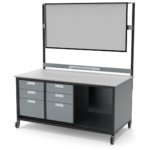 OnePointe Solutions | The Leader in Laboratory Furniture