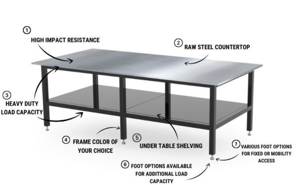Welding Tables - OnePointe Solutions