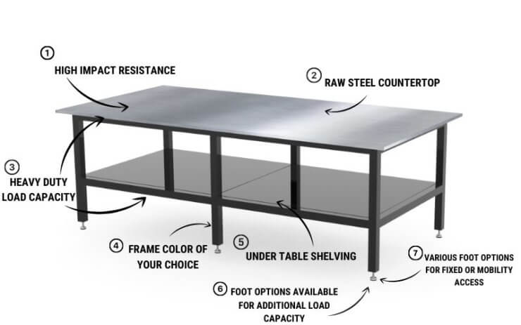 Welding Tables - OnePointe Solutions