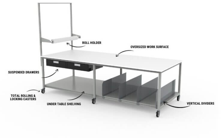 Print Shop Tables - OnePointe Solutions